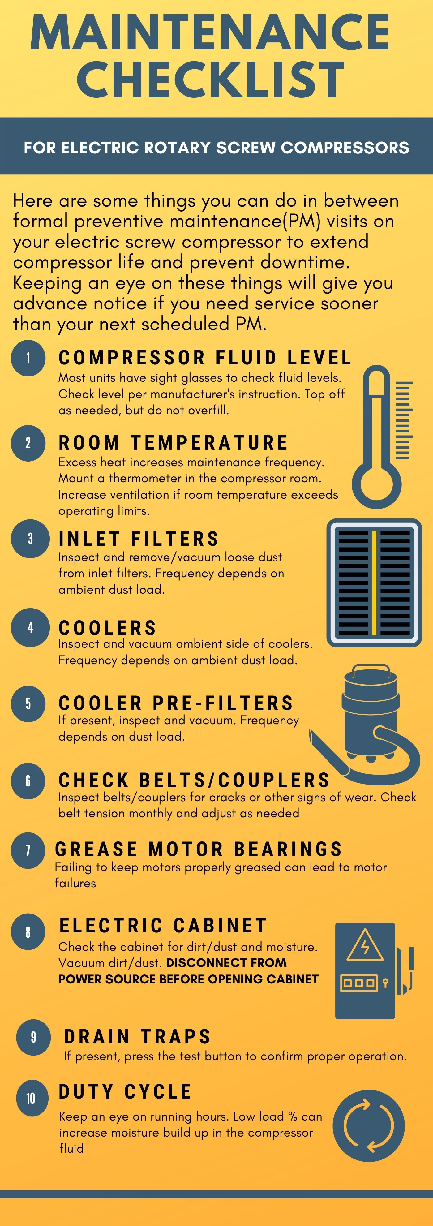 Kaeser Air Compressor Maintenance Checklist at Cory Tack blog